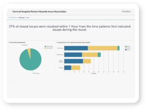 Leadership and Nursing Staff Rounding Solution - CipherHealth