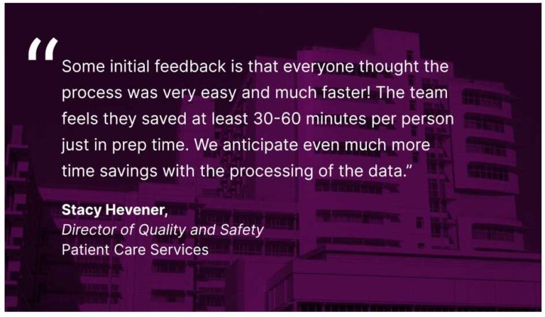 The Value-Add of Digitizing Hospital Acquired Pressure Injury (HAPI ...