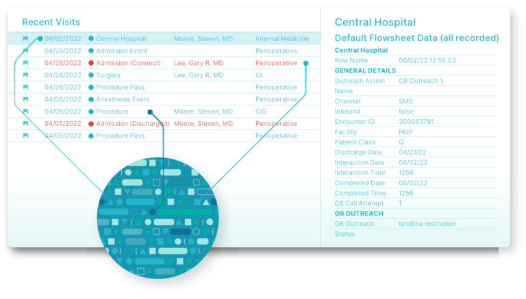 Epic Integration - Cipherhealth
